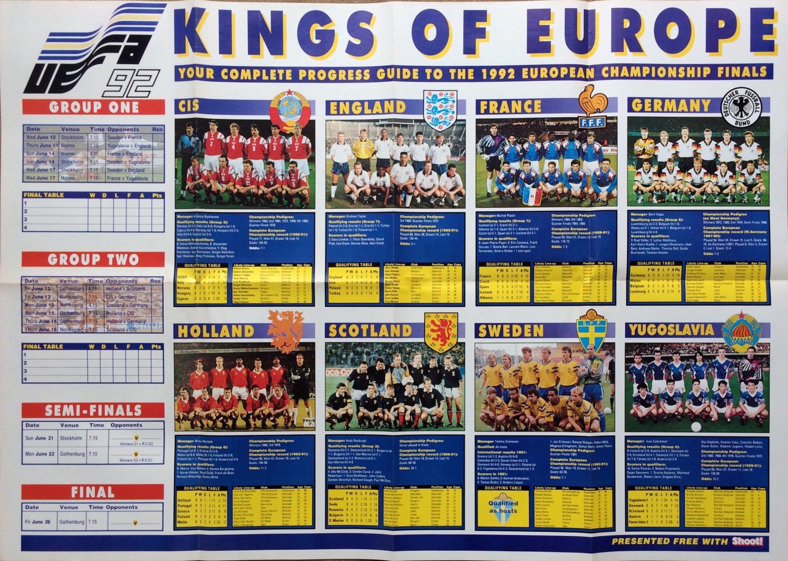 1992 European Championship finals - The 1888 Letter