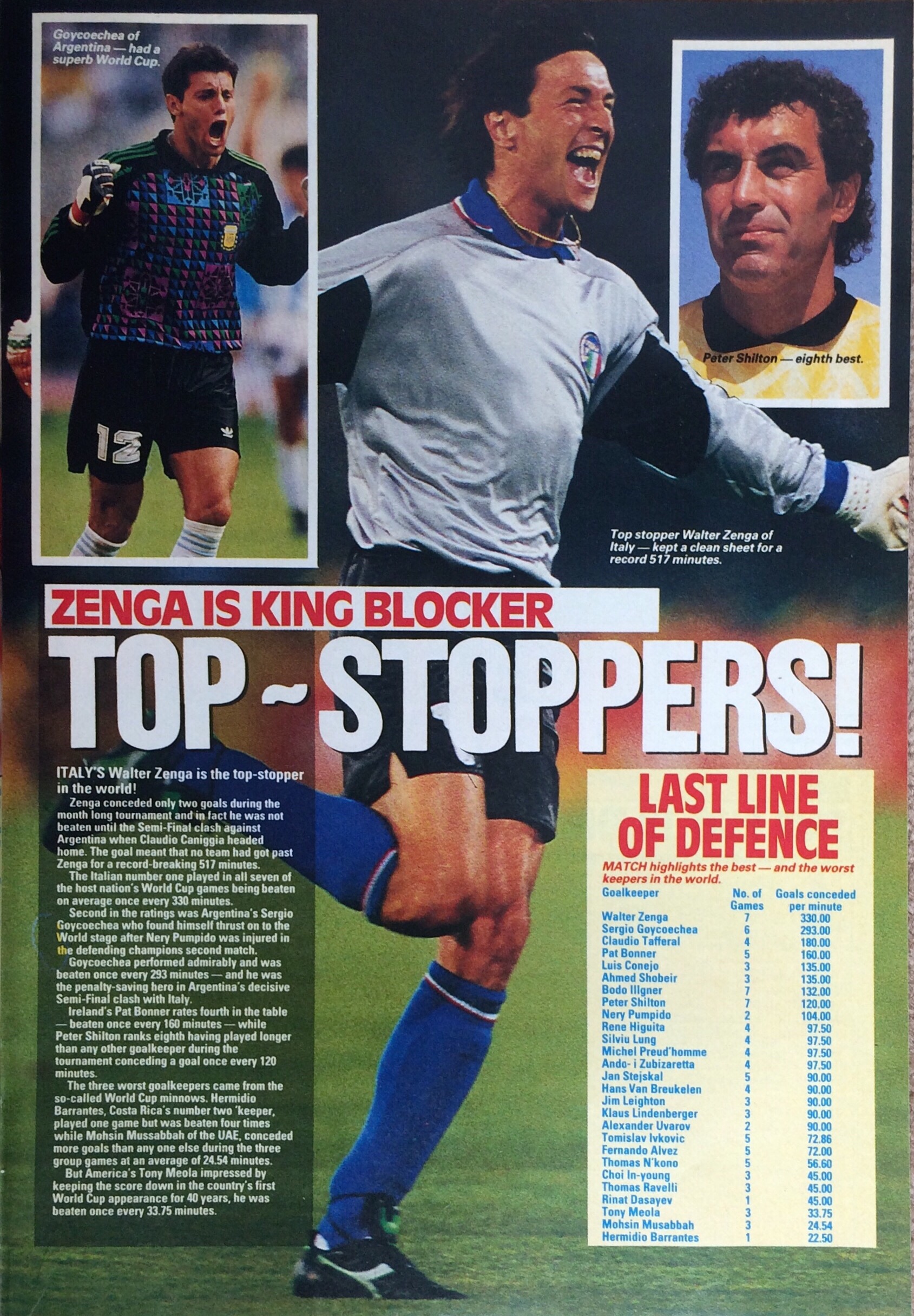 Memories of Italia 90: Thirty Years Ago - The 1888 Letter