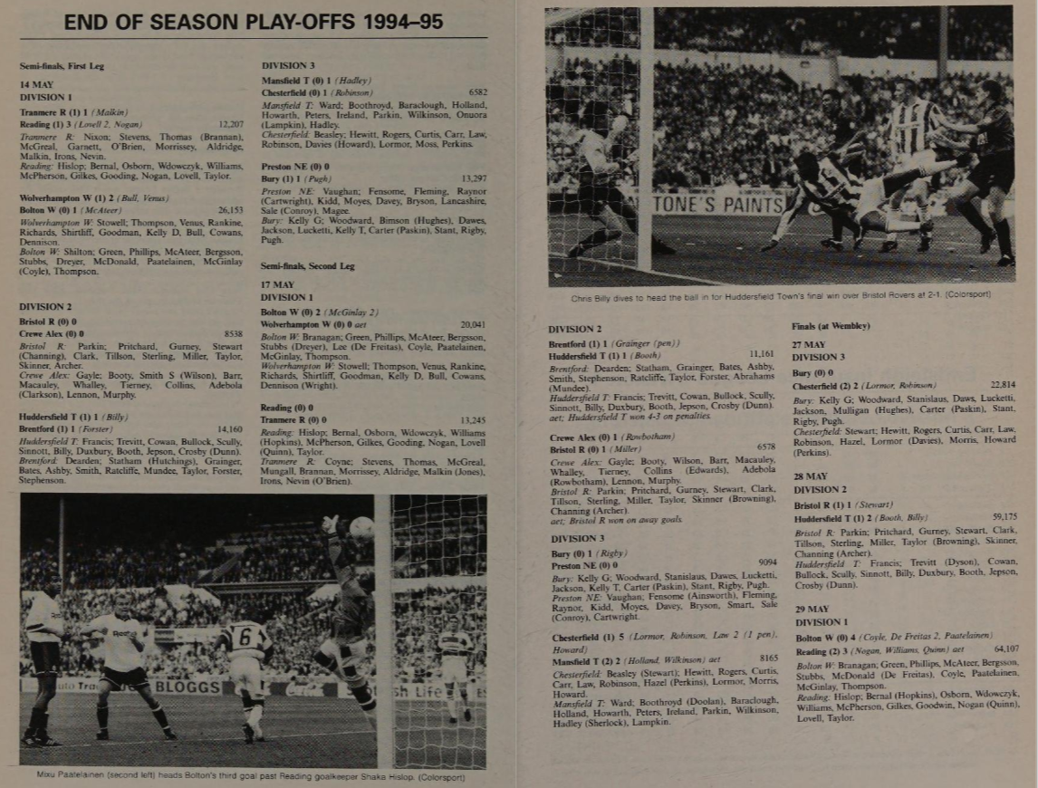 Play-Off Facts & Figures 1987-2023 – Appendix - The 1888 Letter
