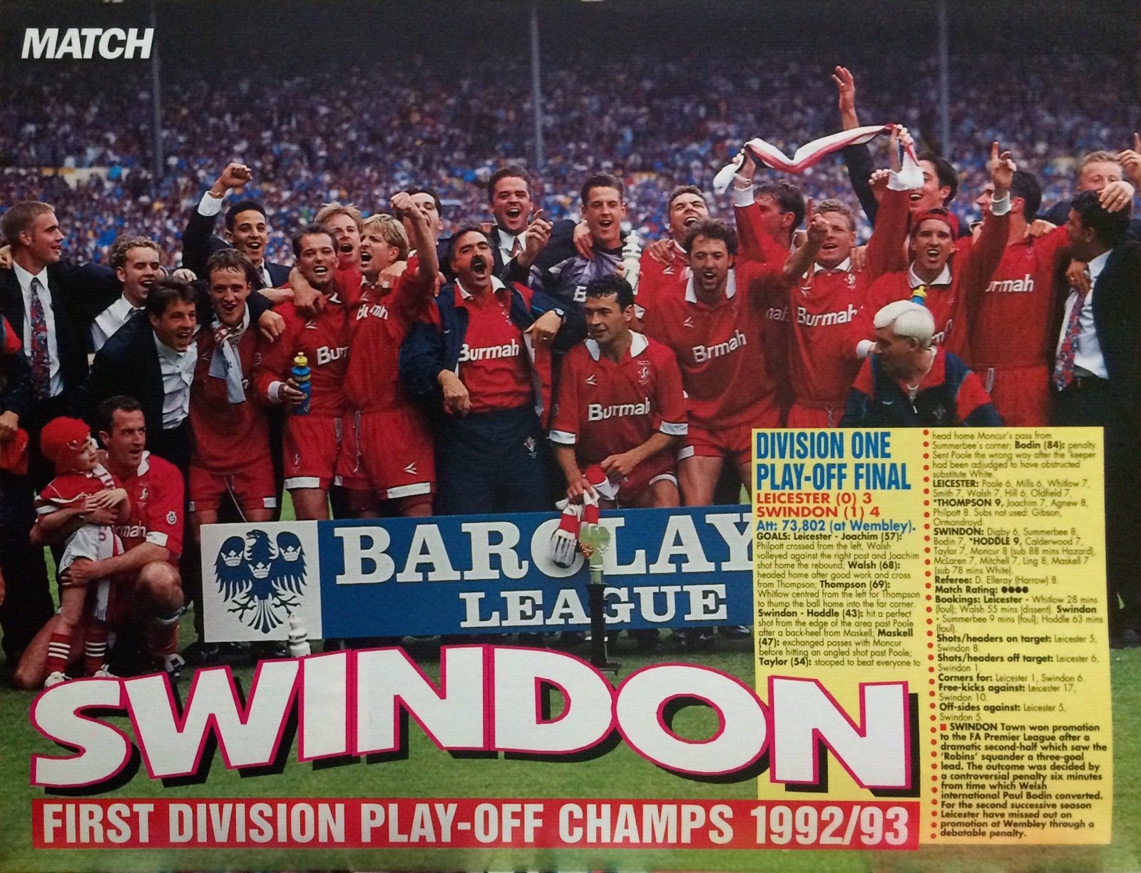 Play-Off Facts & Figures 1987-2023 – Appendix - The 1888 Letter