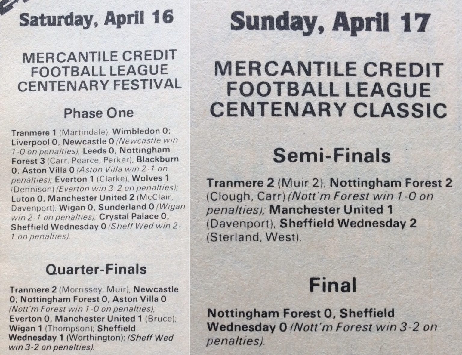 Centenary Celebrations: The Football League 1987-88 - The 1888 Letter