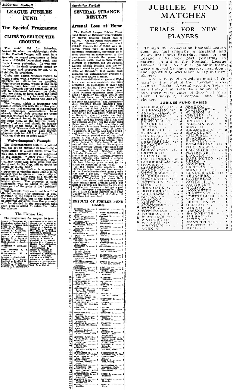 The Football League Jubilee 1938 - The 1888 Letter