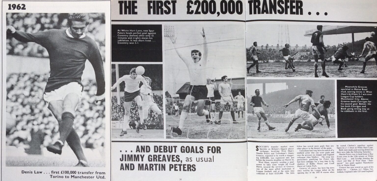 The Football League’s First Million-Pound Players - The 1888 Letter